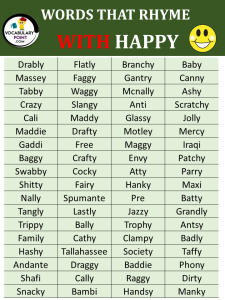 Words That Rhyme with Happy - Vocabulary Point