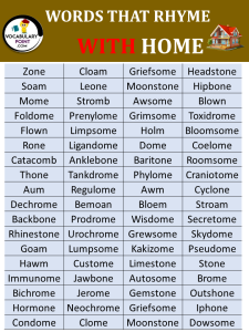 Words That Rhyme with Home - Vocabulary Point