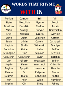Words That Rhyme with In - Vocabulary Point