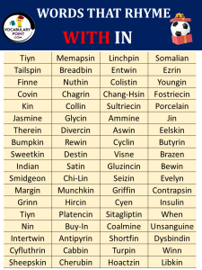 Words That Rhyme with In - Vocabulary Point