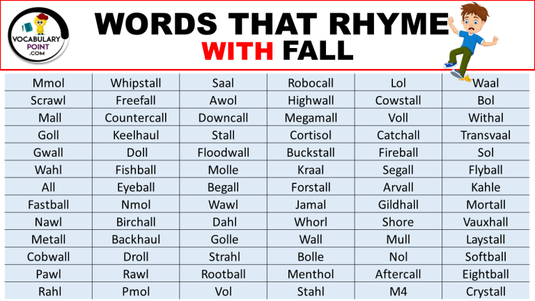 Words That Rhyme with Fall - Vocabulary Point