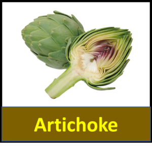 Fruits And Vegetables List A to Z - Vocabulary Point