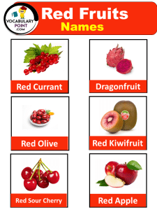 40 Red Fruit Names (List of Red Fruits with Pictures) - Vocabulary Point