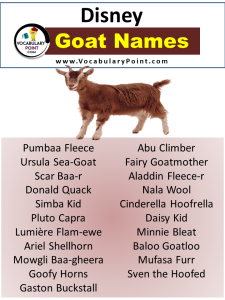450+ Best Goat Names (Pet, Cute & Funny) - Vocabulary Point