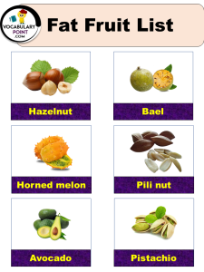 Top 50 Fat Rich Fruits - Vocabulary Point