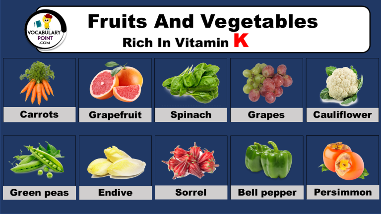 Top 50 Fruits And Vegetables Rich In Vitamin K - Vocabulary Point