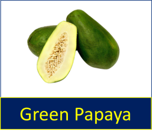 40+ List of Astringent Fruits & Vegetables - Vocabulary Point