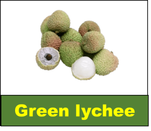 Green Fruits Names (List of Green Fruits with pictures) - Vocabulary Point