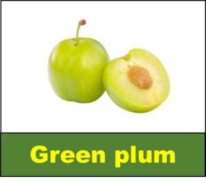 Green Fruits Names (List of Green Fruits with pictures) - Vocabulary Point