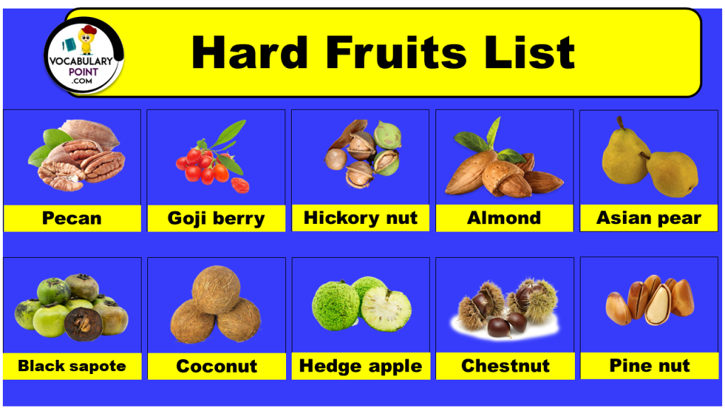 Hard Fruit Names (Hard Vegetables Names) - Vocabulary Point