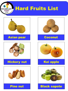 Hard Fruit Names (Hard Vegetables Names) - Vocabulary Point