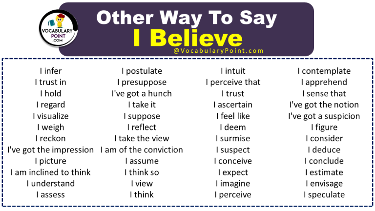 Other Ways To Say I Believe - Vocabulary Point