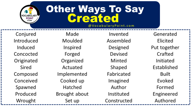 Other Ways To Say Created - Vocabulary Point