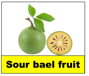 List of Sour Fruits (Sour Fruits Names) - Vocabulary Point
