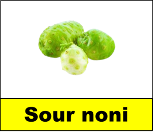 List of Sour Fruits (Sour Fruits Names) - Vocabulary Point