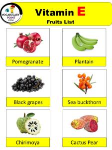 List of Vitamin E Fruits (List of Vitamin E Fruits with Pictures) - Vocabulary Point
