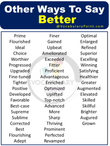 Another Ways To Say Better - Vocabulary Point