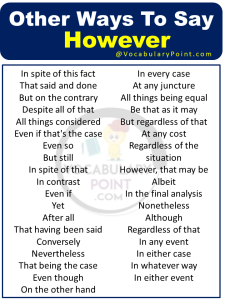 Other Ways To say However - Vocabulary Point