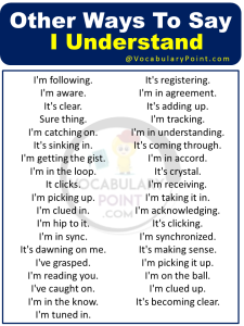 Other Ways To Say I Understand - Vocabulary Point