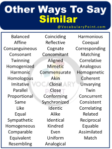 Other Ways To Say Similar - Vocabulary Point
