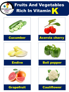 Top 50 Fruits And Vegetables Rich In Vitamin K - Vocabulary Point