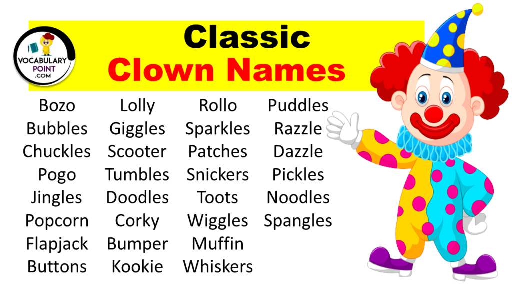 230+ Clown Names (Classic, Scary and Funny) - Vocabulary Point