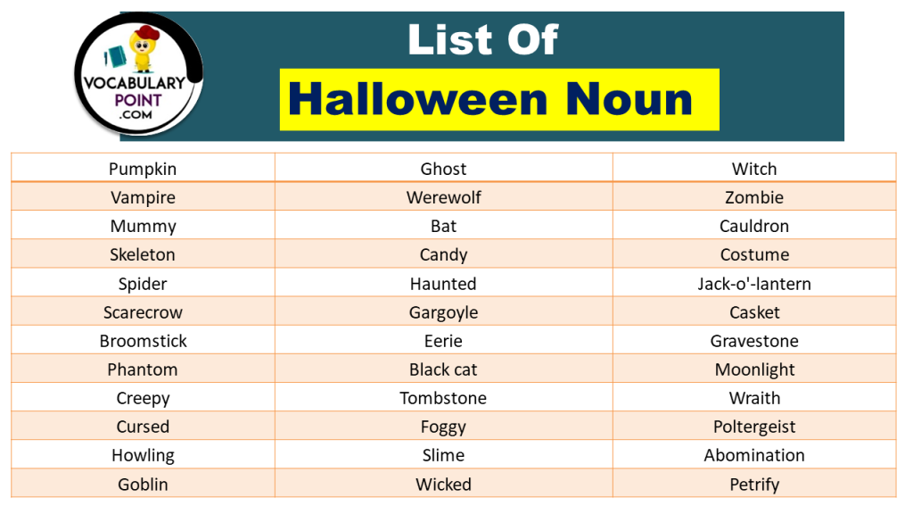 List Of Halloween Noun (Halloween Vocabulary) - Vocabulary Point
