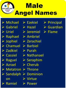 150+ Best Angel Names (Celestial, Male & Female) - Vocabulary Point