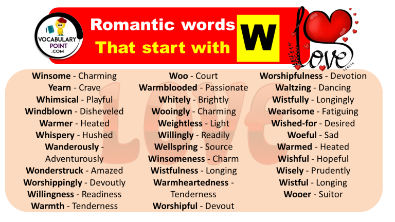 Romantic Words That Start With W (Love Words With W) - Vocabulary Point