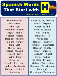 300+ Spanish Words that Start with H (Nouns, Verbs & Adjectives ...