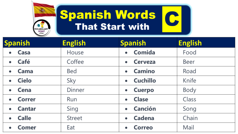 Spanish Words That Start With C (Nouns, Verbs & Adjectives ...