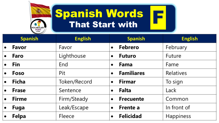 Spanish Words that Start with F - Vocabulary Point