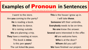 120+ Examples of Pronouns In Sentences In English - Vocabulary Point