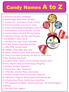 Most Popular Candy Bars (Candy Names A to Z) - Vocabulary Point
