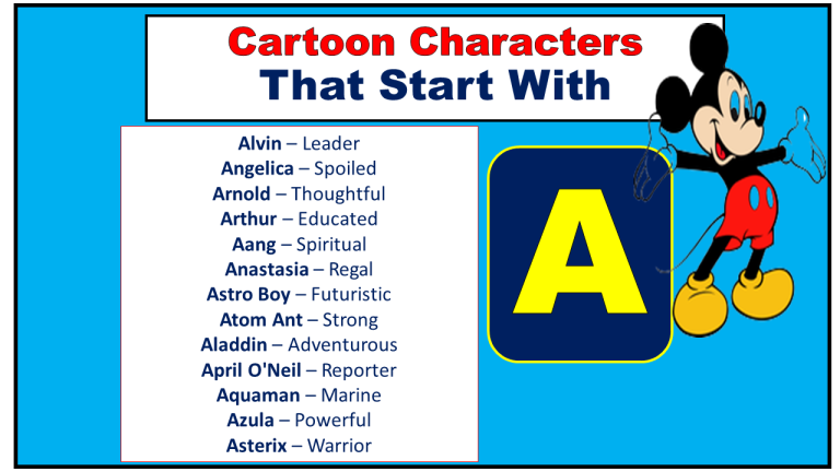 Cartoon Characters That Start With A (Disney & Funny) - Vocabulary Point