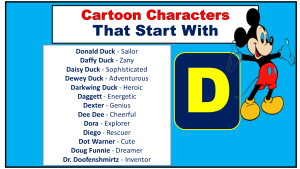 Cartoon Characters That Start With D (Disney Characters) - Vocabulary Point
