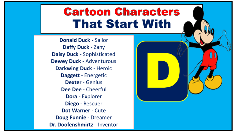 Cartoon Characters That Start With D (Disney Characters) - Vocabulary Point
