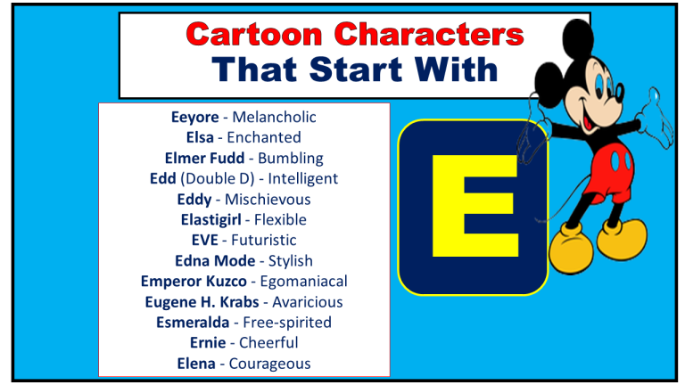 Cartoon Characters That Start With E (Disney & Funny) - Vocabulary Point
