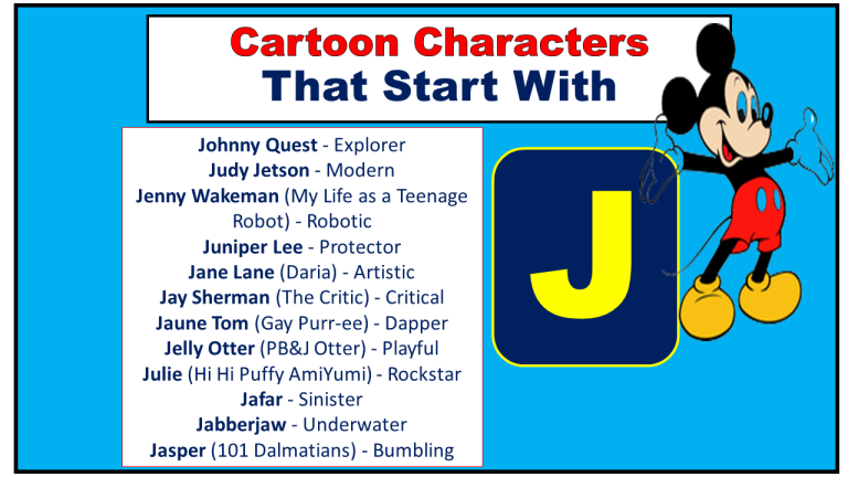 Cartoon Characters That Start With J (Disney & Funny) - Vocabulary Point