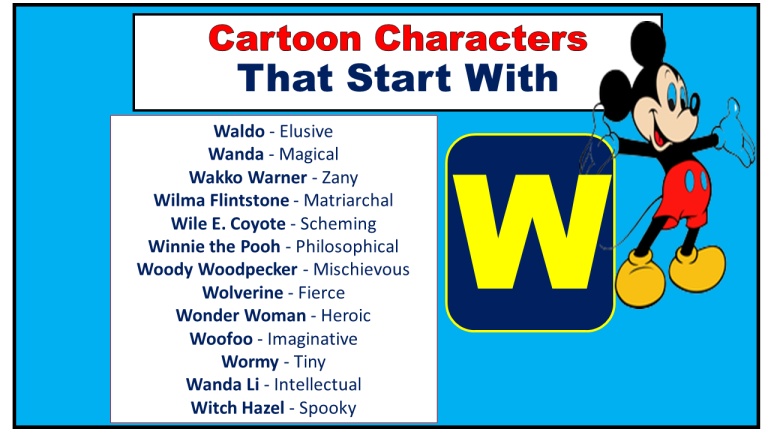 Cartoon Characters That Start With W (Disney & Funny) - Vocabulary Point