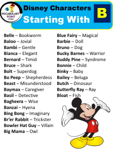 Cartoon Characters That Start With B (Disney & Funny) - Vocabulary Point