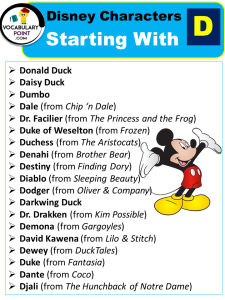 Cartoon Characters That Start With D (Disney Characters) - Vocabulary Point