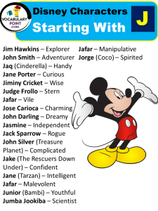 Cartoon Characters That Start With J (Disney & Funny) - Vocabulary Point