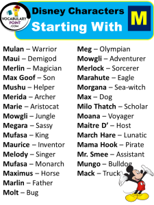 Cartoon Characters That Start With M (Disney & Funny) - Vocabulary Point
