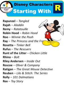 Cartoon Characters That Start With R (Disney & Funny) - Vocabulary Point