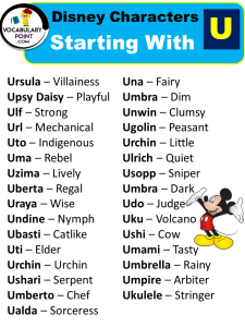 Cartoon Characters That Start With U (Disney & Funny) - Vocabulary Point