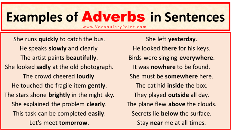 120+ Examples Of Adverbs In Sentences In English - Vocabulary Point