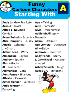 Cartoon Characters That Start With A (Disney & Funny) - Vocabulary Point