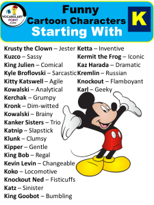 Cartoon Characters That Start With K (Disney & Funny) - Vocabulary Point