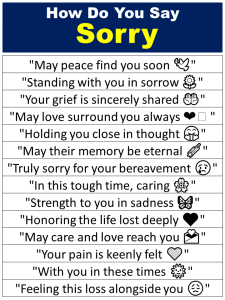 How do you Say Sorry For Your Loss Professionally - Vocabulary Point